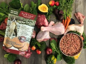 Feeding Guide – OC Raw